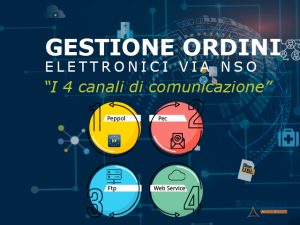 Canali comunicazione NSO: WebServices, FTP, PEC e PEPPOL